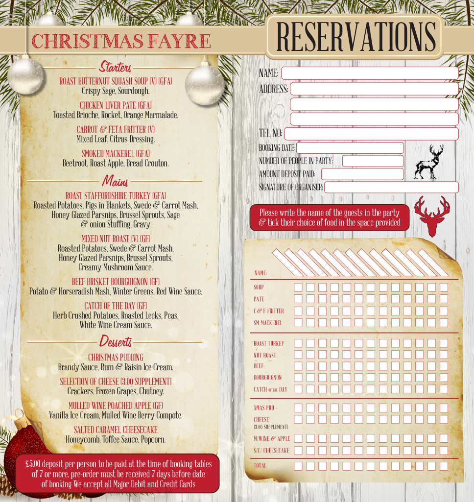 Chetwynd Arms Upper Longdon, Upper Longdon